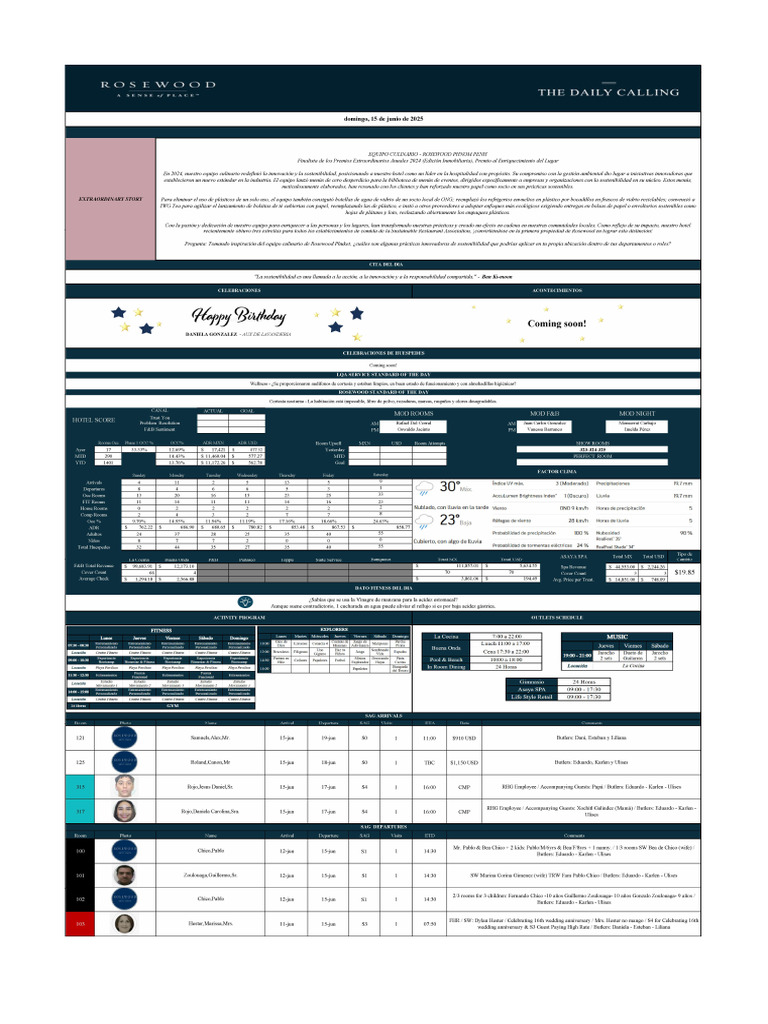 Daily June 15 | PDF | Entorno natural | Zoología