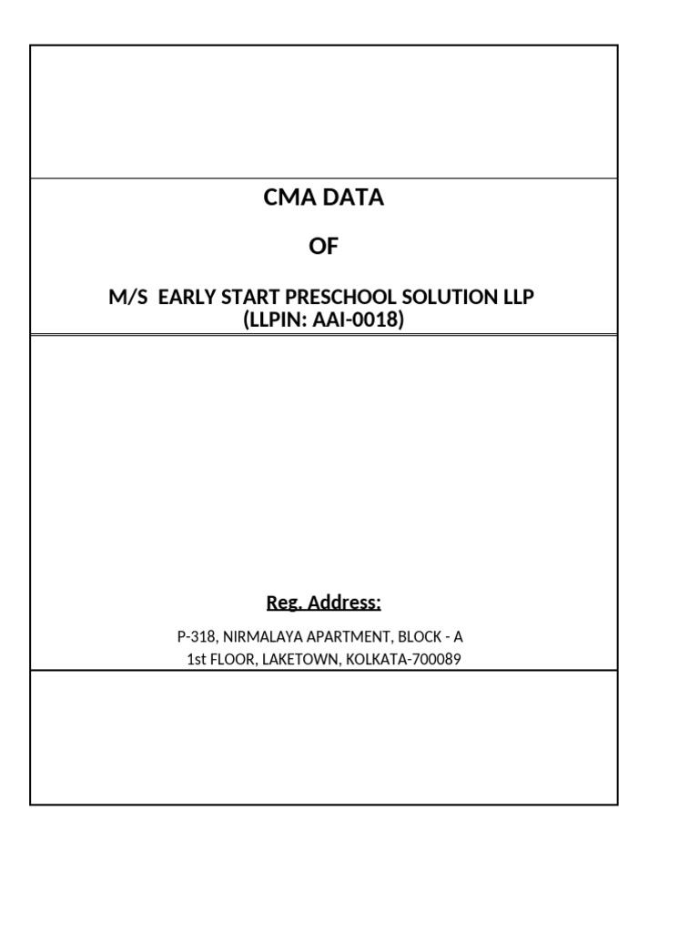 CMA Data for Early Start Preschool | PDF | Expense | Net Income