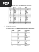 Navy Call List | PDF