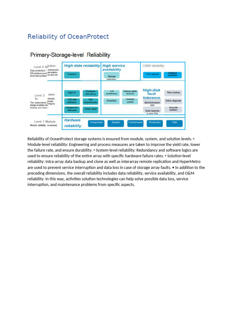Reliability of OceanProtect | PDF