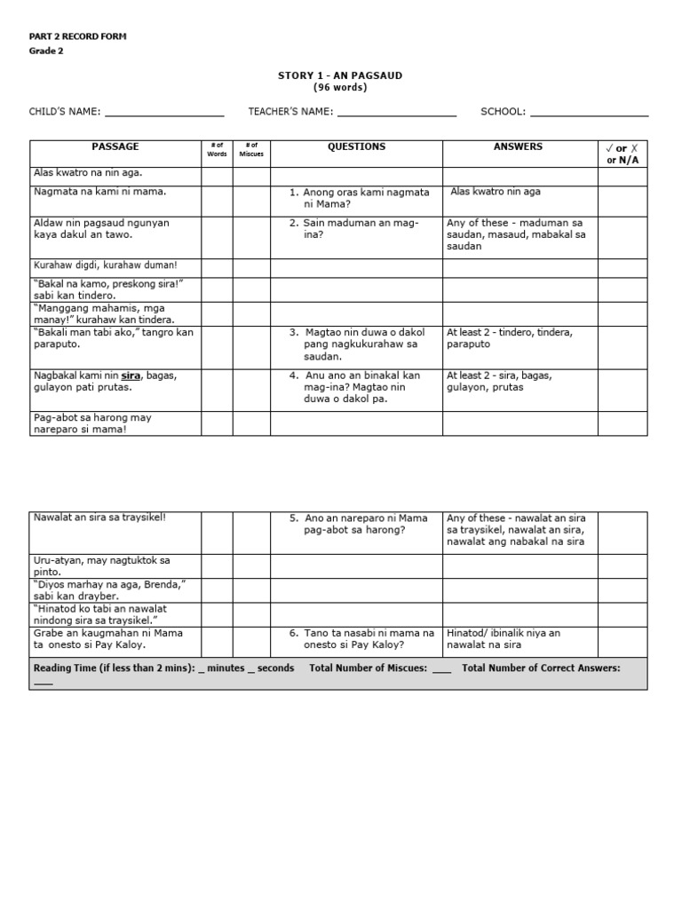 CB G2 Modified-CRLA Learner | PDF