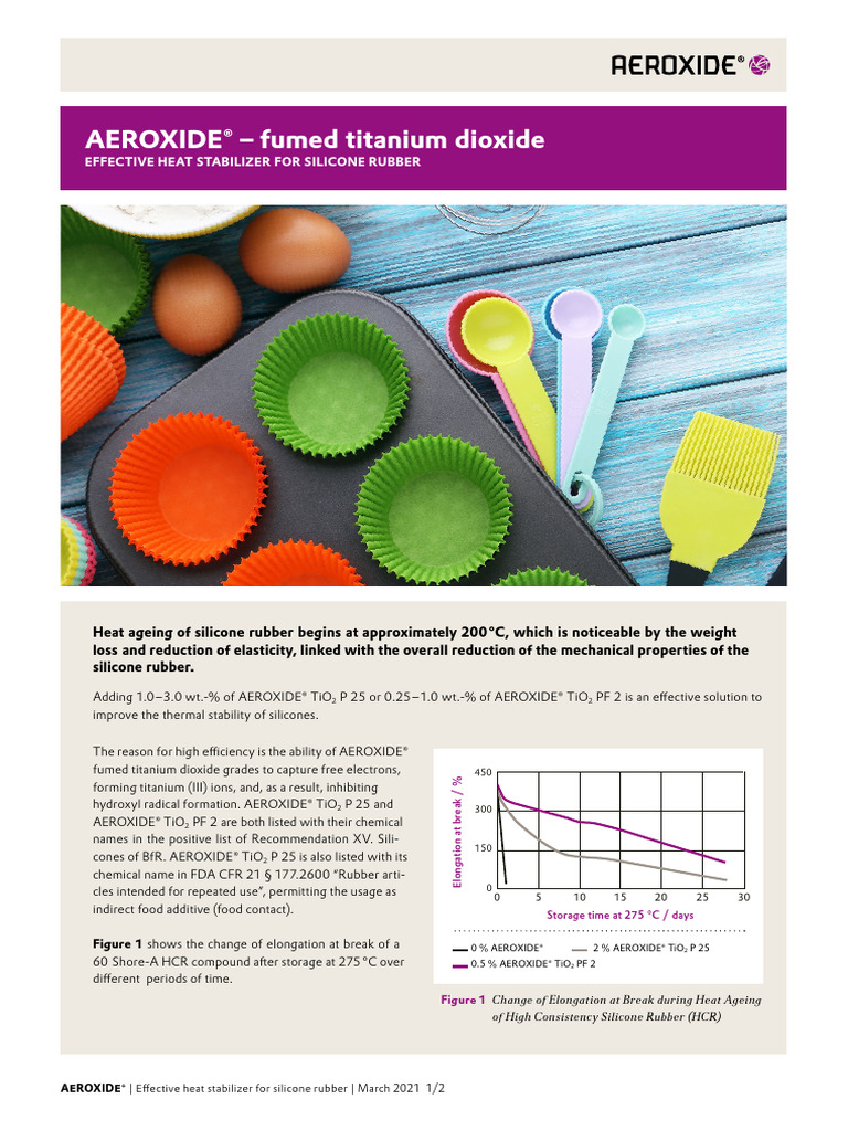 Fact Sheet 39 Aeroxide Fumed Titanium Dioxide Effective Heat Stabilizer ...