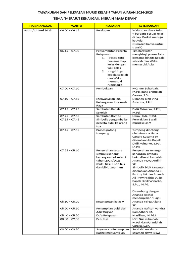 Rundown Pelepasan Kelas 9 (14 Juni 2025) | PDF