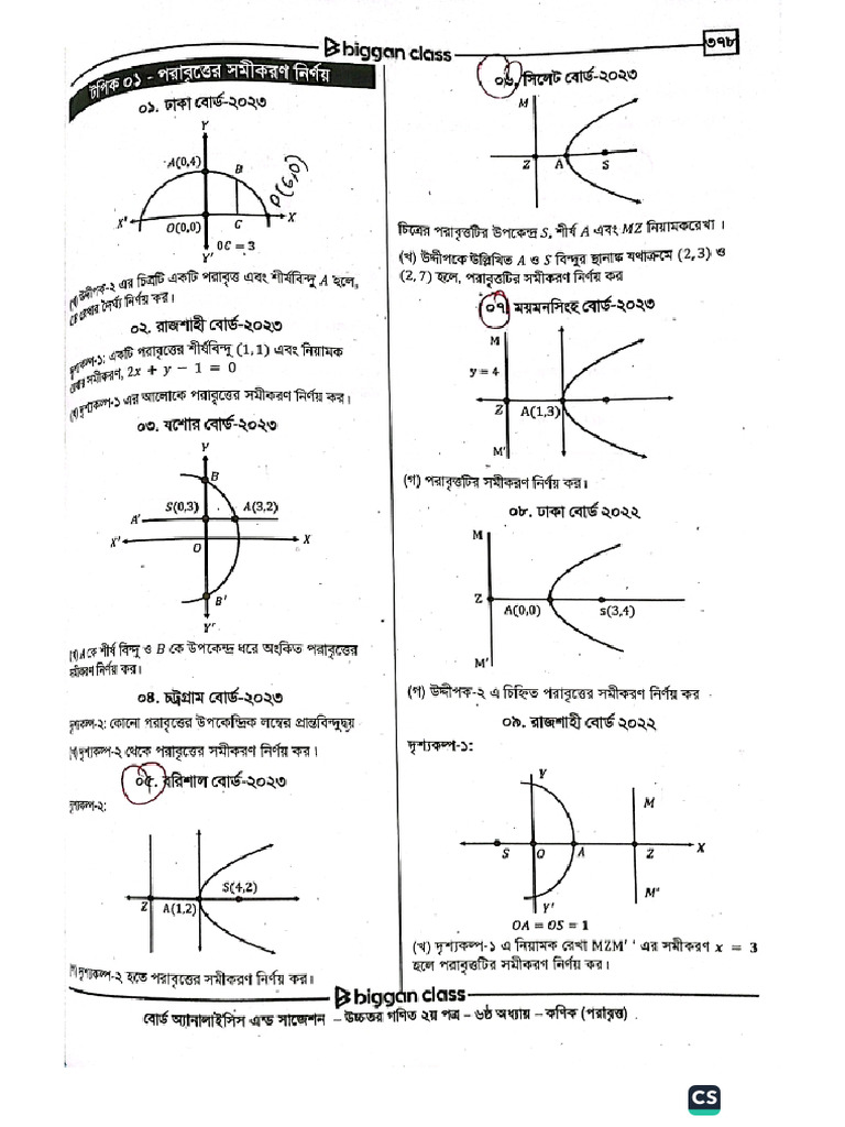 Conics - Important Maths (Parabola) | PDF