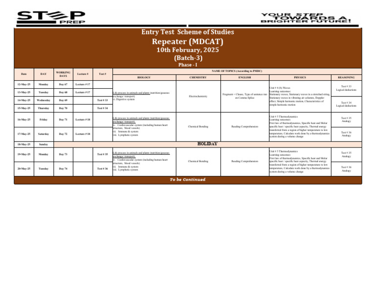 BATCH-03 MDCAT Repeaters SOS-3 | PDF | Heat | Gases