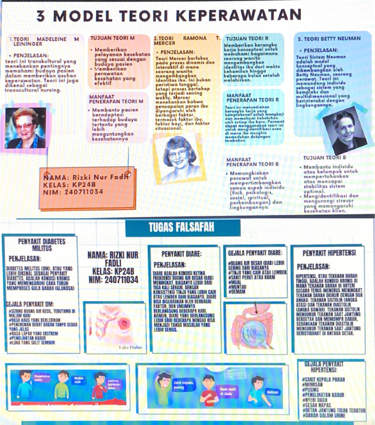 E-Flayer Falsafah New | PDF