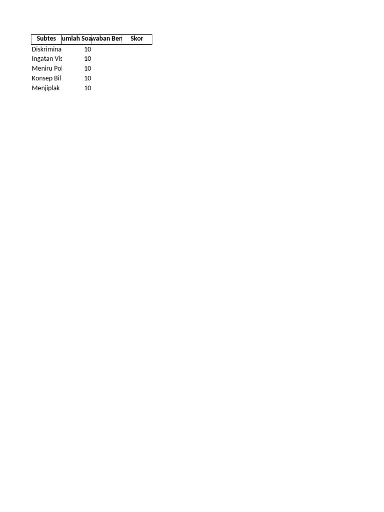Template Penghitungan Skor NST | PDF