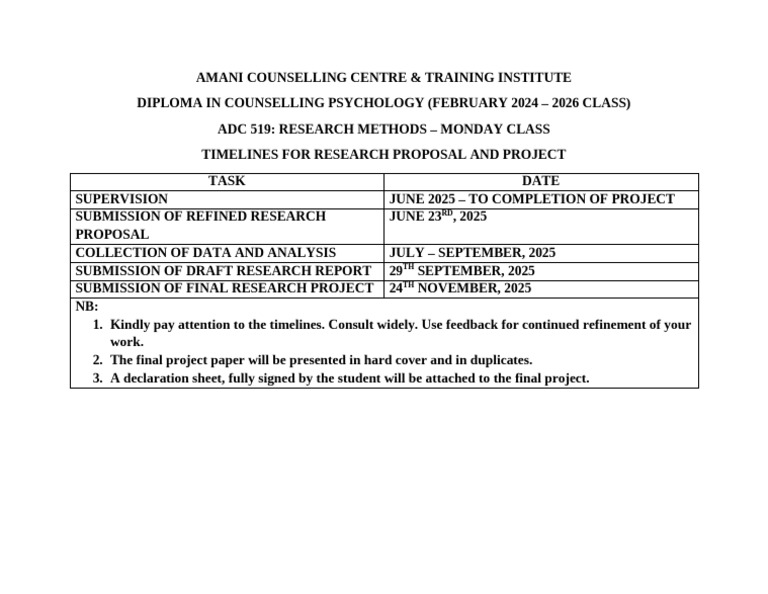 ADC 519 - TIMELINES - Docx (Monday 2024-2026 Class) | PDF