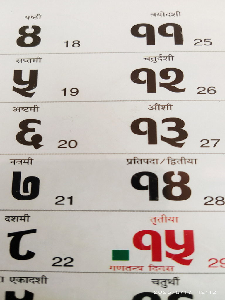 Nepali Num4 | PDF