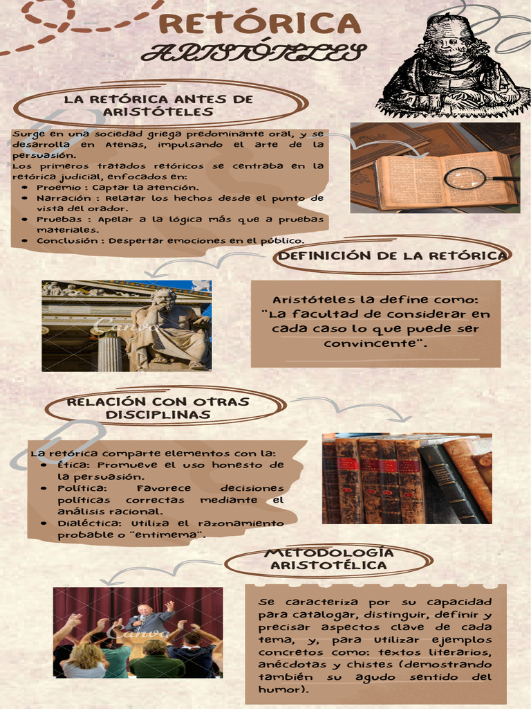 Retórica según Aristóteles: Definición y Método | PDF