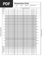 Intake and Output Chart Template | PDF