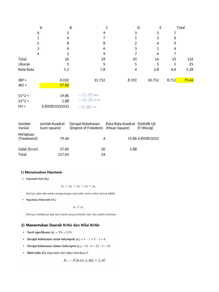 Analisis Variansi dan Varians Statistik | PDF