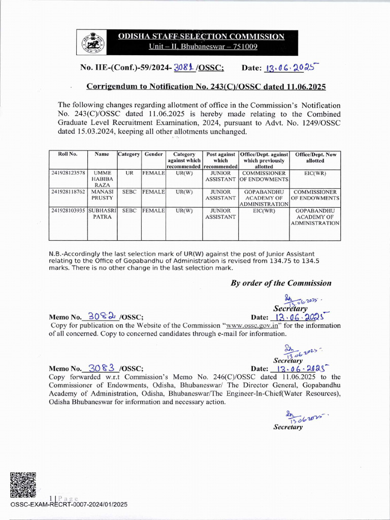 Corrigendum No 3081 Dated 13.06.2025 | PDF