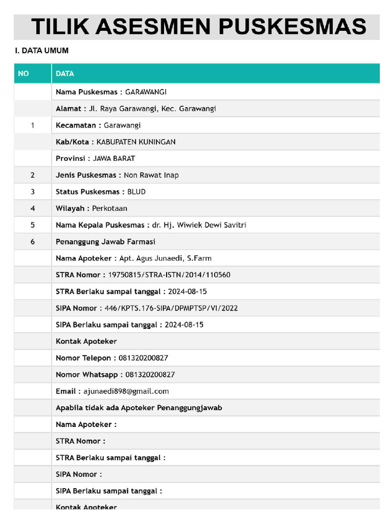 Self-Assesment (2) Compressed | PDF