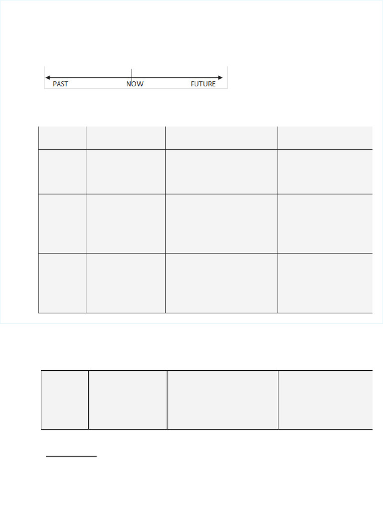 9652583-Answer Key Grade 9 Tenses Worksheet - Cropped | PDF | Perfect (Grammar) | Grammatical Tense