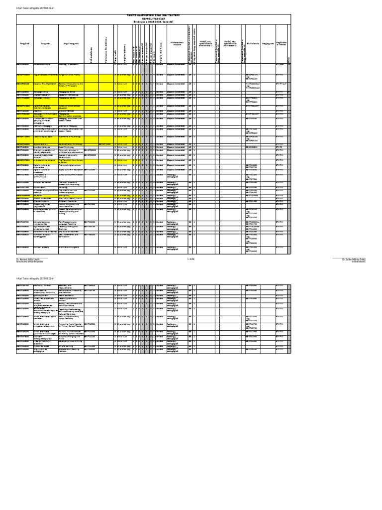 BANP VTI 2025 - H | PDF
