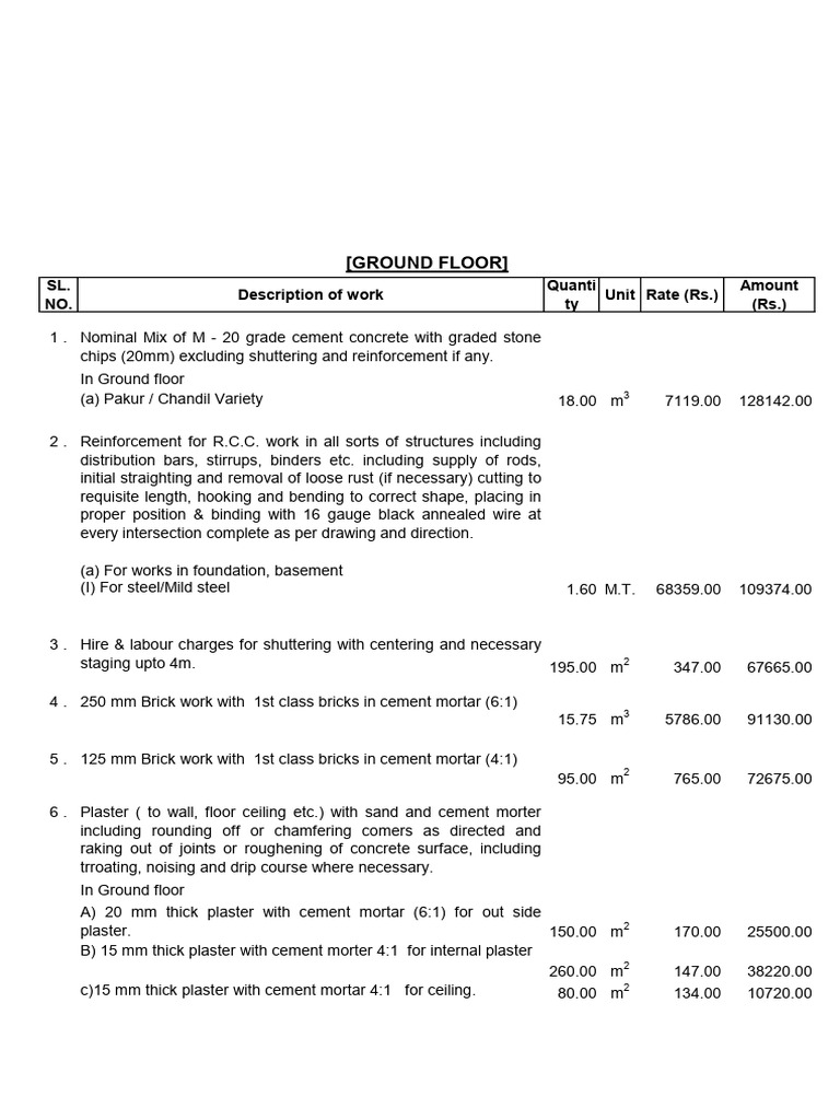 Arunangsa Bera Ground Floor | PDF | Mortar (Masonry) | Concrete