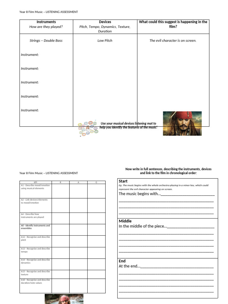Year 8 Film Music Listening Guide | PDF | Performing Arts | Elements Of ...