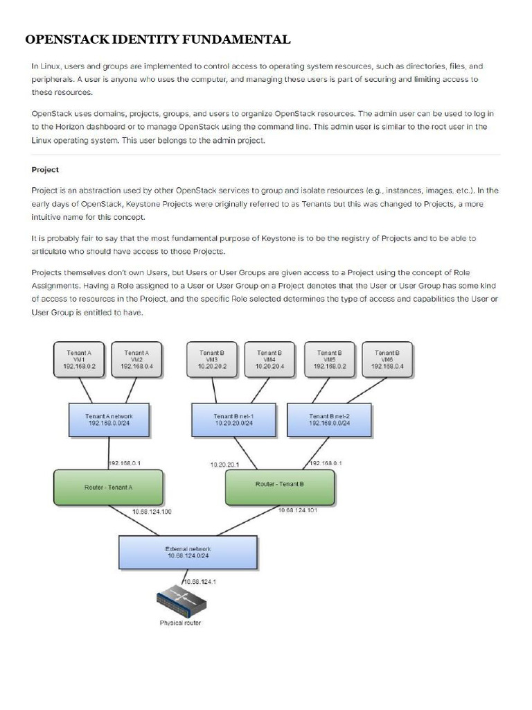 Operasional Dasar Horizon Openstack | PDF