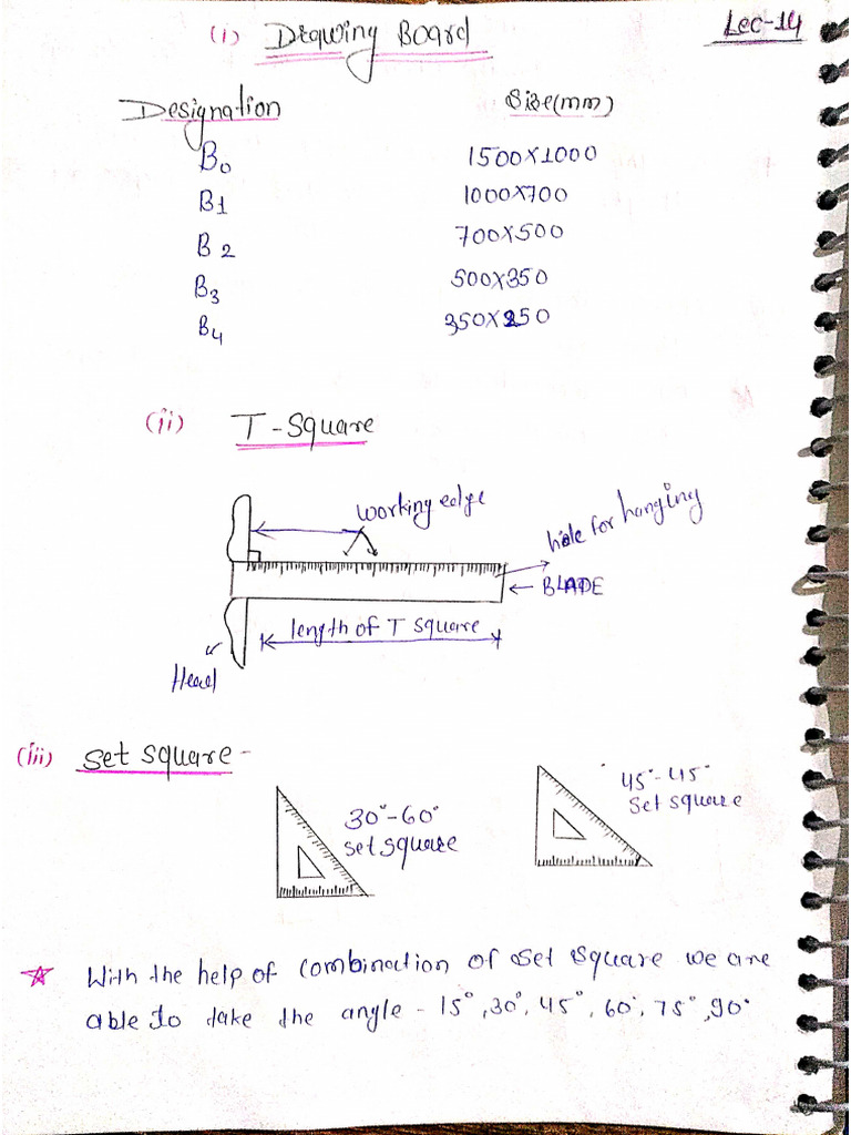 Ed 7 | PDF