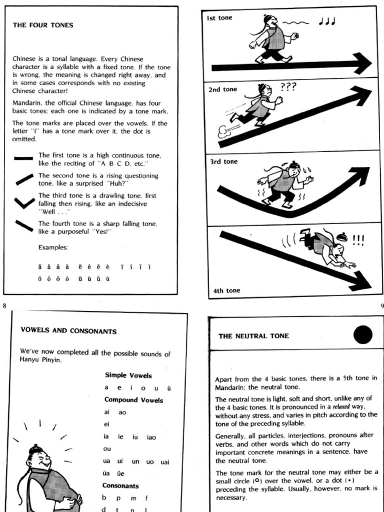 Hanyu - Pinyin - Tones | PDF | Tone (Linguistics) | Human Voice