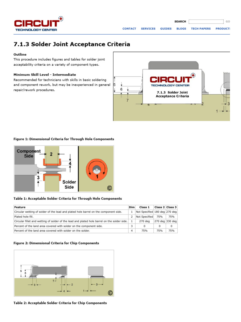 Solder Joint Acceptance Criteria Guide | PDF