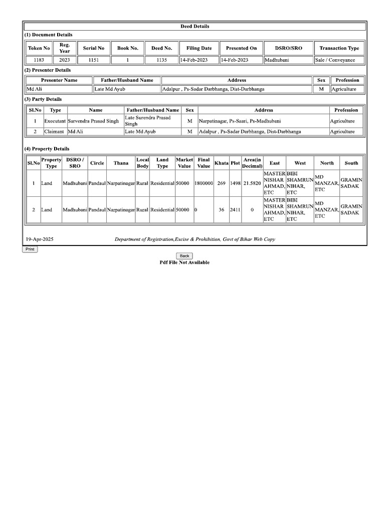 Sale Info Surendra Prasad Singh | PDF
