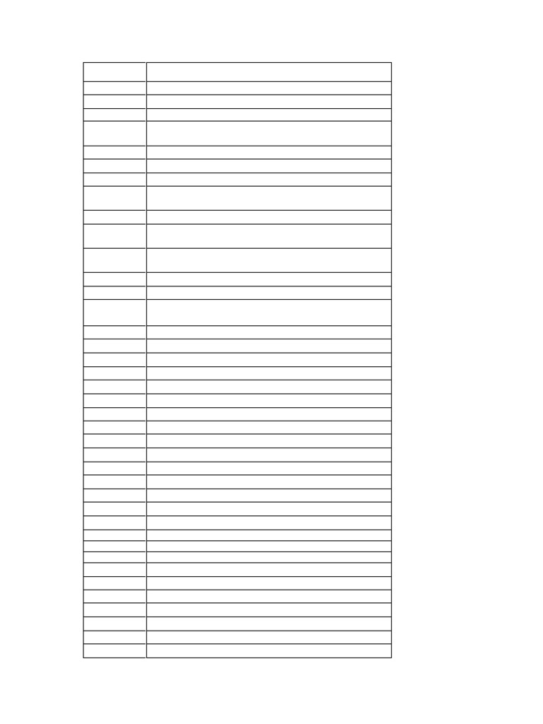 SAP Basis T-Codes Reference Guide | PDF | Databases | Computer Architecture