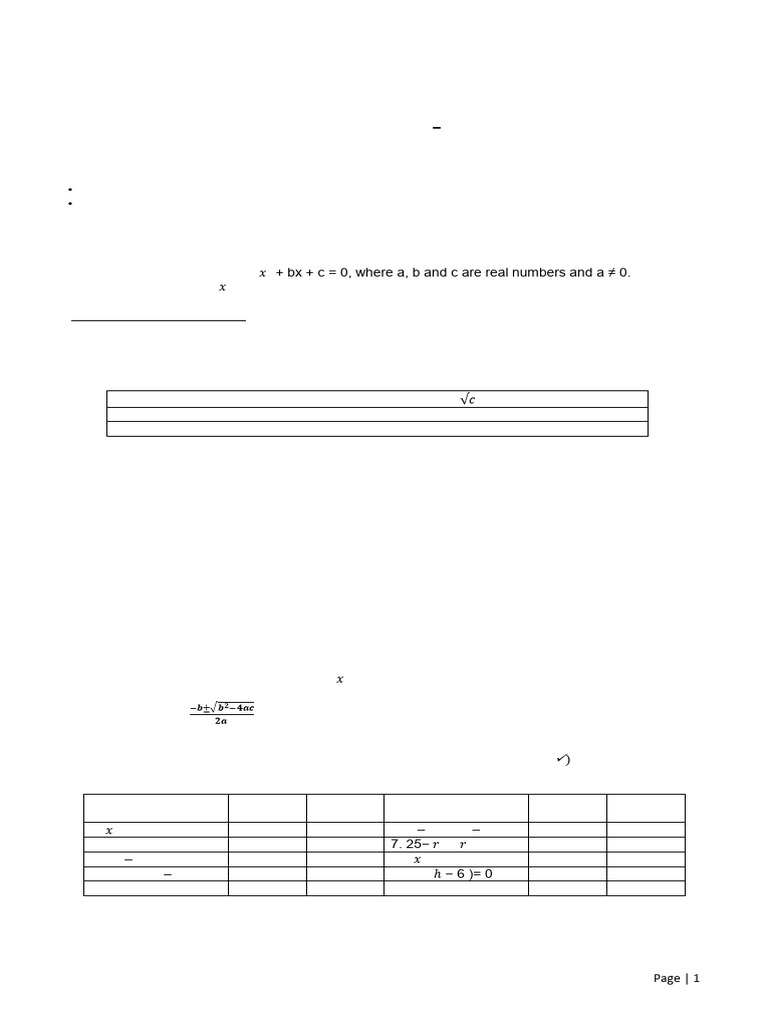 LAS Math 9 Week 1 | PDF | Quadratic Equation | Mathematical Analysis