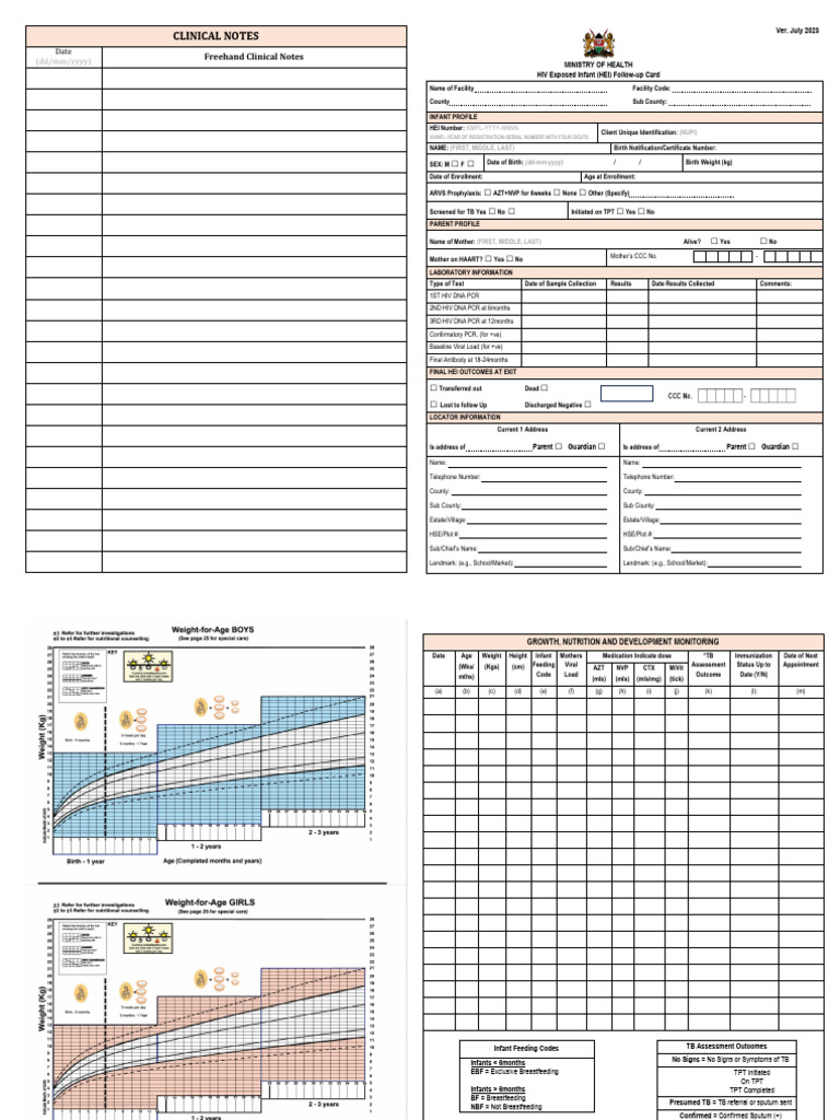 HIV Exposed Infant Follow-up Card | PDF | Management Of Hiv/Aids | Hiv