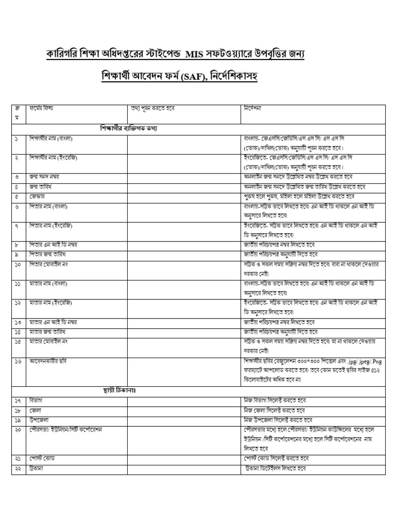 Latest Application Form For Stipend | PDF
