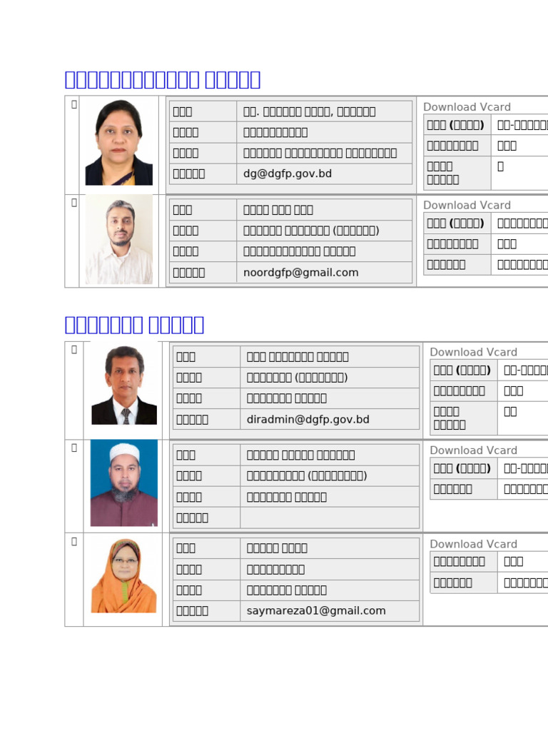 Gov Officer Ashik | PDF