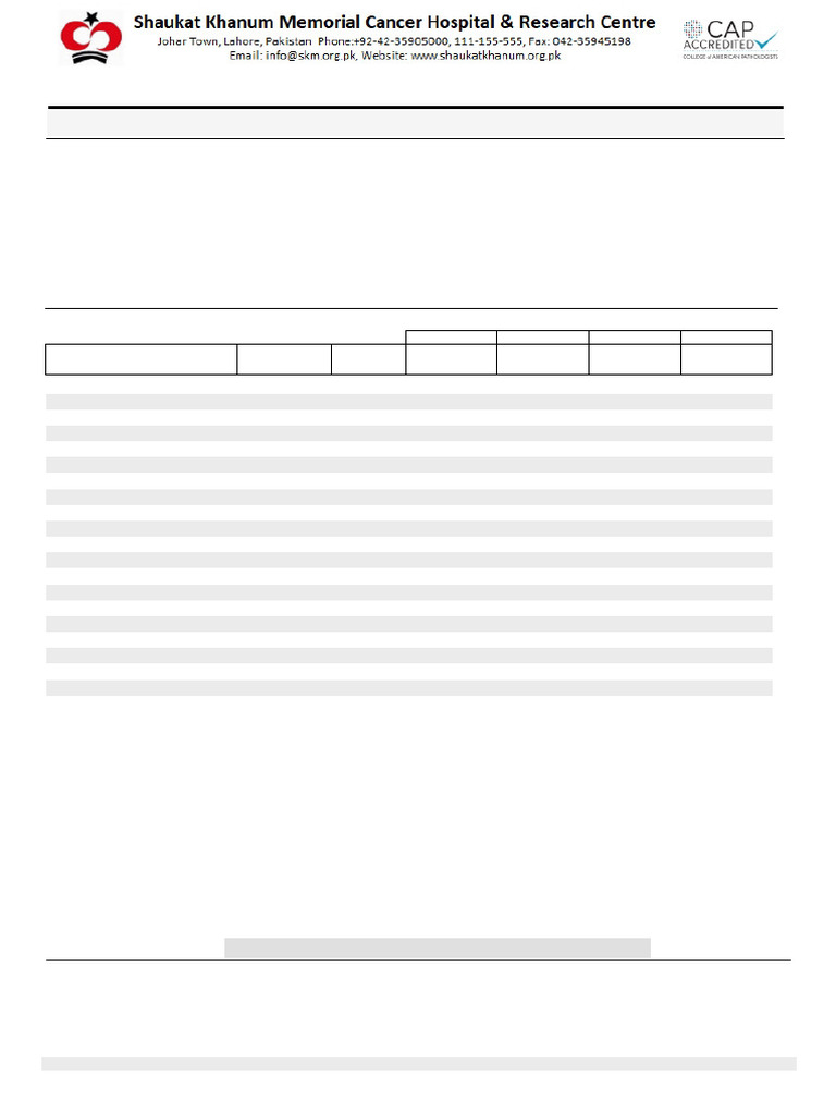 Haematology Report Department of Pathology: CBC - Blood | PDF ...