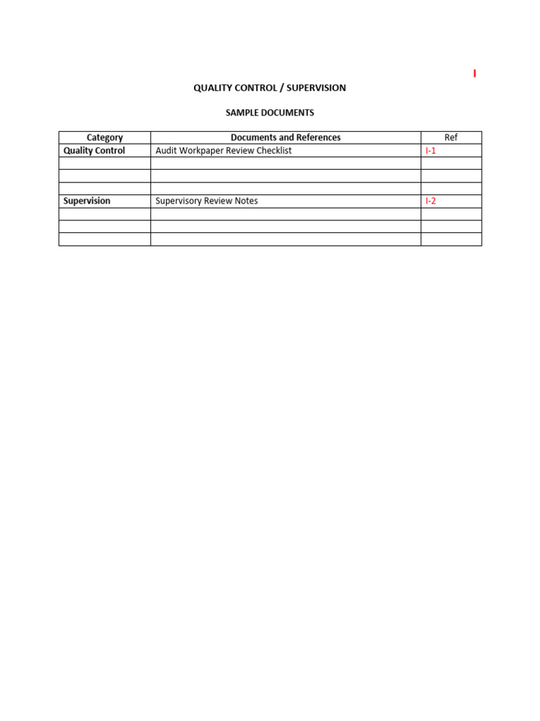 I - Quality Control - Supervision | PDF