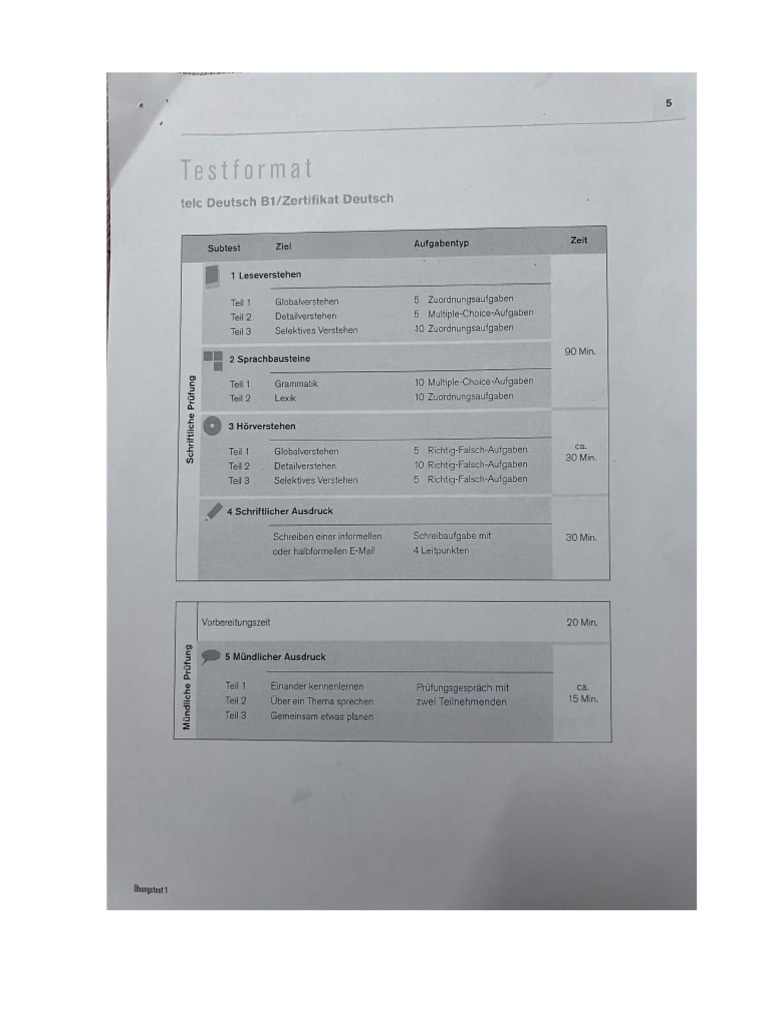Test Format b1 Telc | PDF