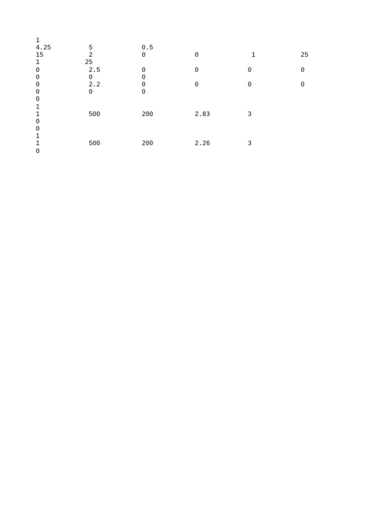 Data Analysis Summary Report | PDF