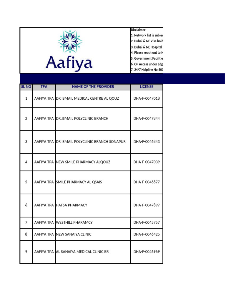Aafiya April | PDF | Dubai | Medicine