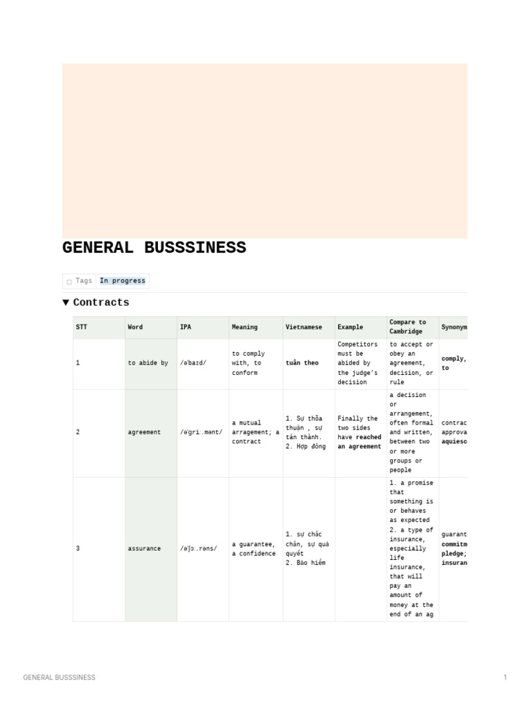 A5ae636d E5ef 48a9 A9a5 0fa2502df445 General Busssiness | PDF | Private Law | Justice