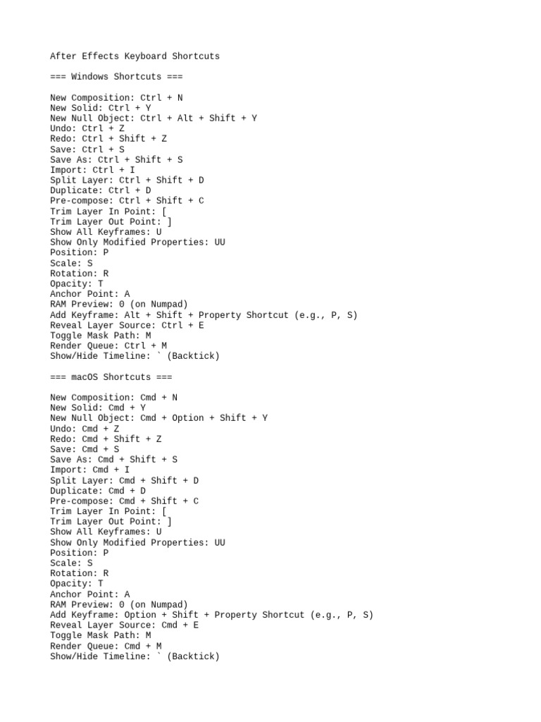 After Effects Shortcuts Windows Mac | PDF