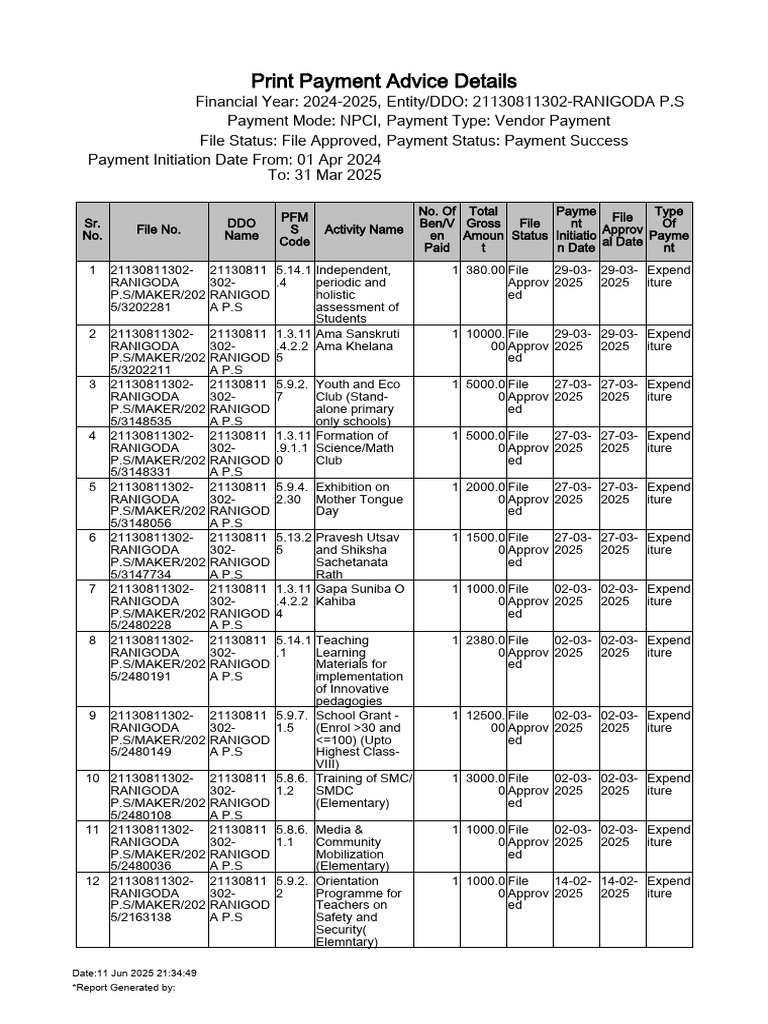 Print Payment Advice Details | PDF