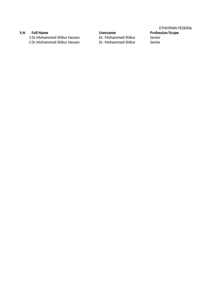 Surgical Refferal | PDF