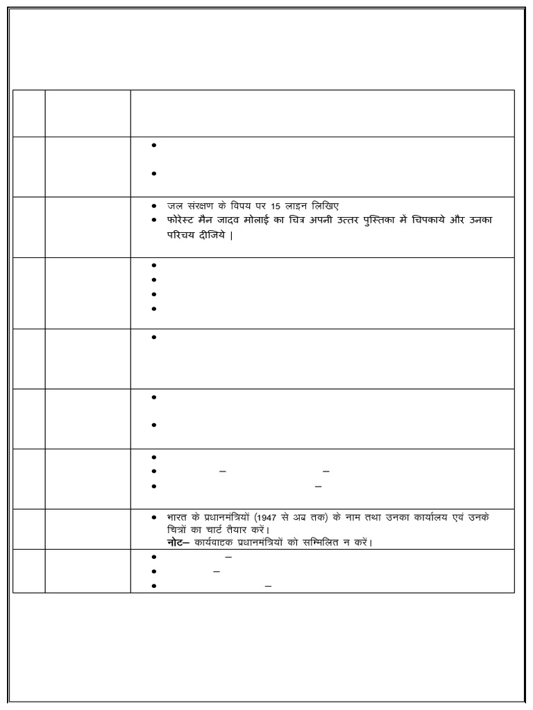 Class Vi | PDF