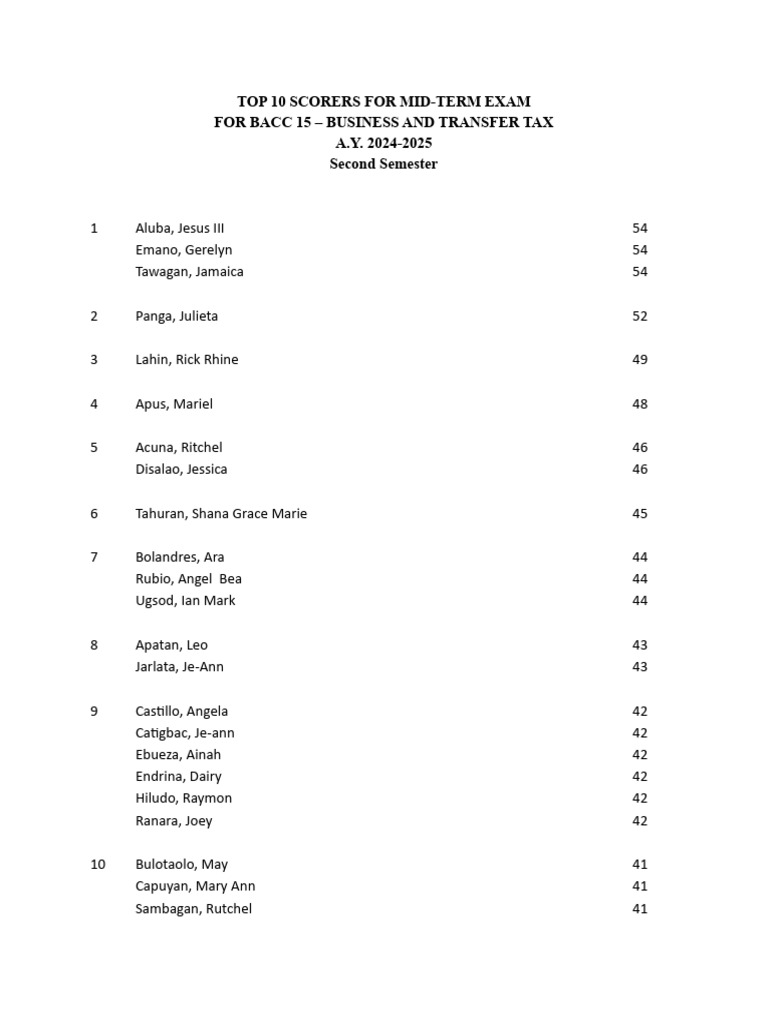 Top 10 Scorers For Mid-Term | PDF