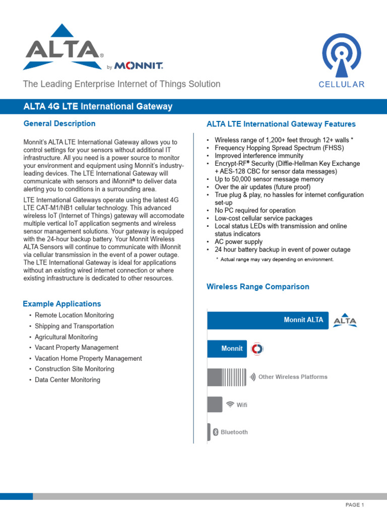 Monnit ALTA Wireless Cellular Gateway | PDF | Internet Of Things | 4 G