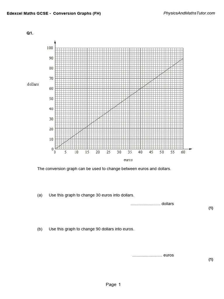 Conversion Graphs for Currency and Temperature | PDF | World Economy ...