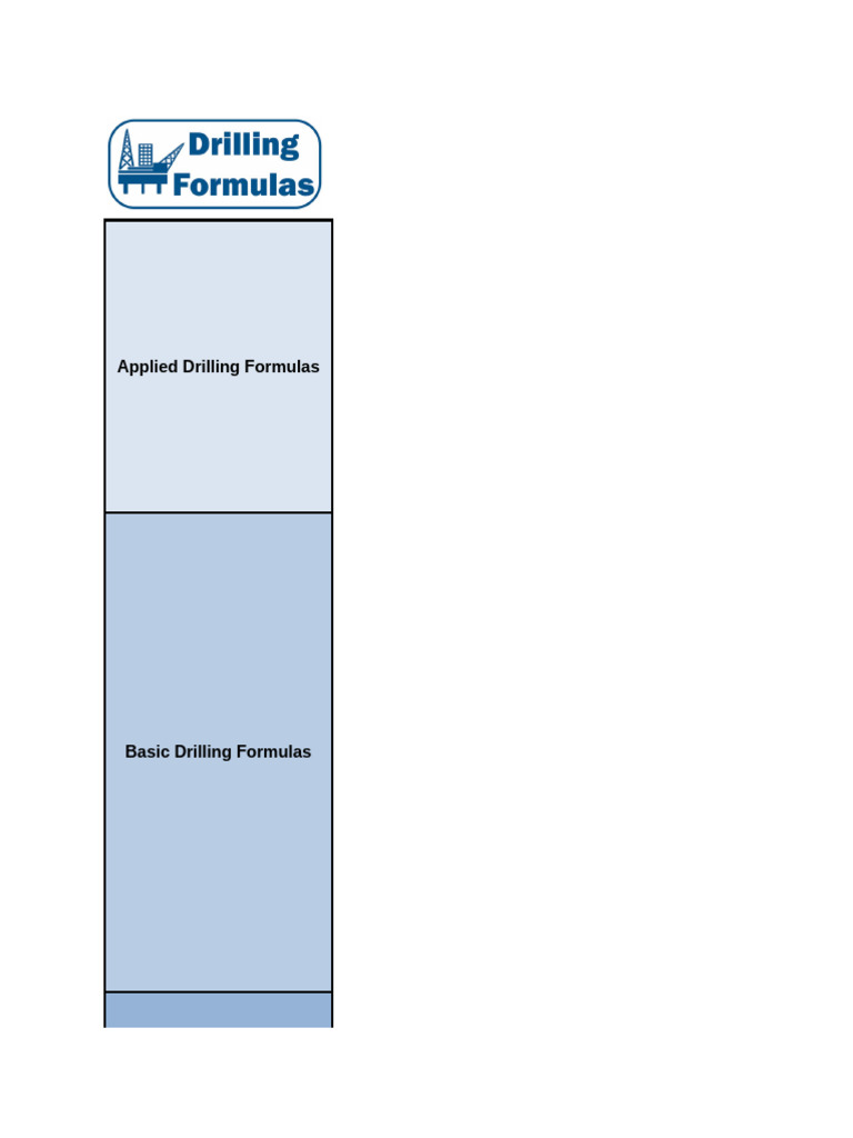 Comprehensive Drilling Formula Spreadsheet | PDF | Liquids | Continuum ...