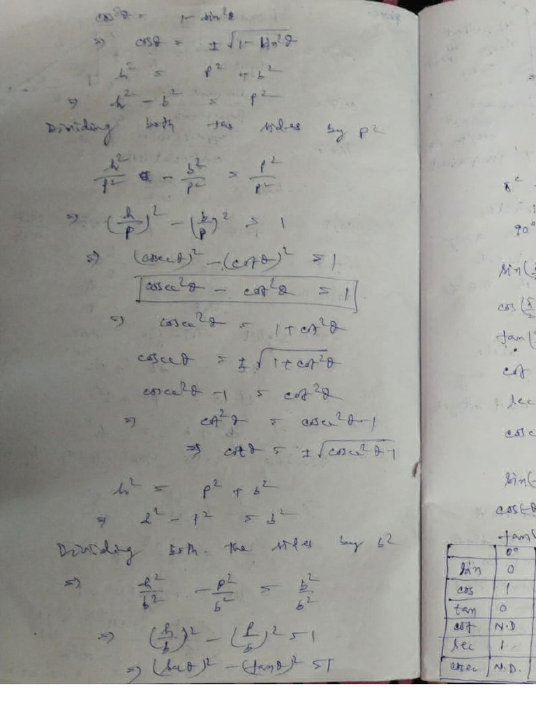 Trigonometry Notes | PDF