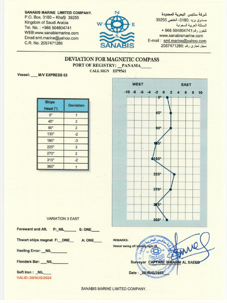 E63 - Deviation Card 2023 Exp | PDF
