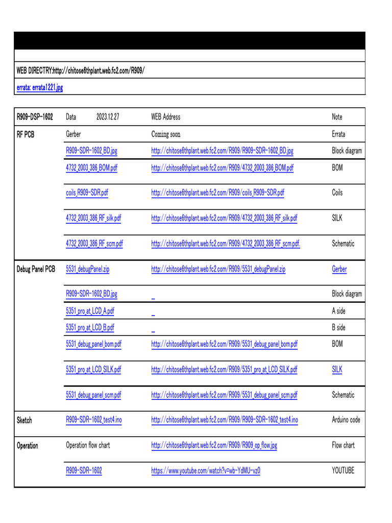 Microsoft Word - R909 - 20240404 | PDF | Computing