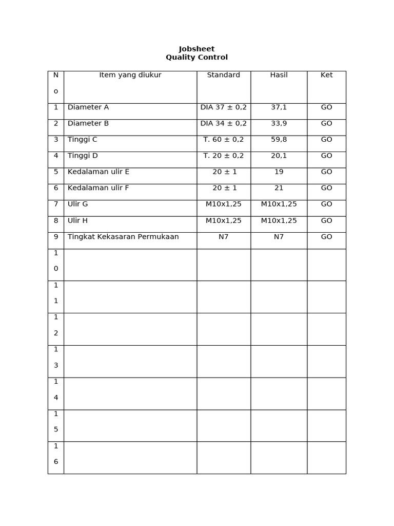 Contoh Jobsheet Quality Control | PDF